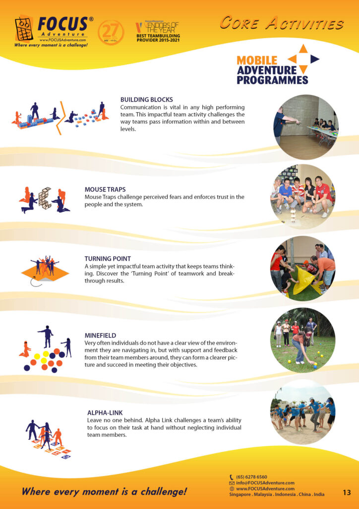 FOCUS Adventure – FOCUS Adventure